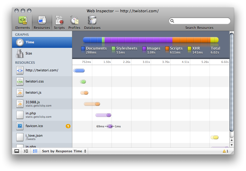 Javascript With Thomas Fuchs Blog Archive Why I Use Safari For Development