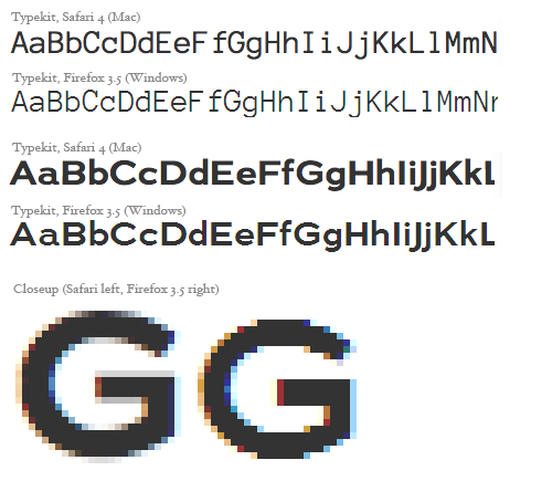Javascript With Thomas Fuchs Blog Archive Textorize Pristine Font Rendering 7846