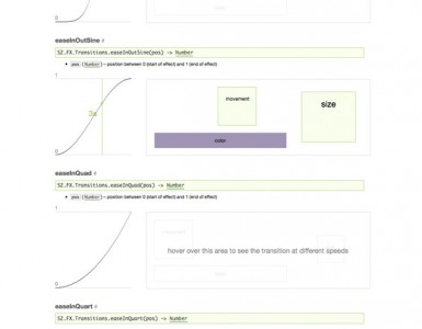 mir.aculo.us JavaScript with Thomas Fuchs » Blog Archive » Build a Flash-like game with scripty2