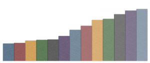 mir.aculo.us JavaScript with Thomas Fuchs » Blog Archive » More than ...
